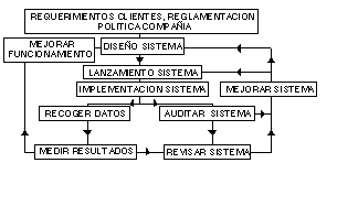 MAPA CONCEPTUAL terminado 2